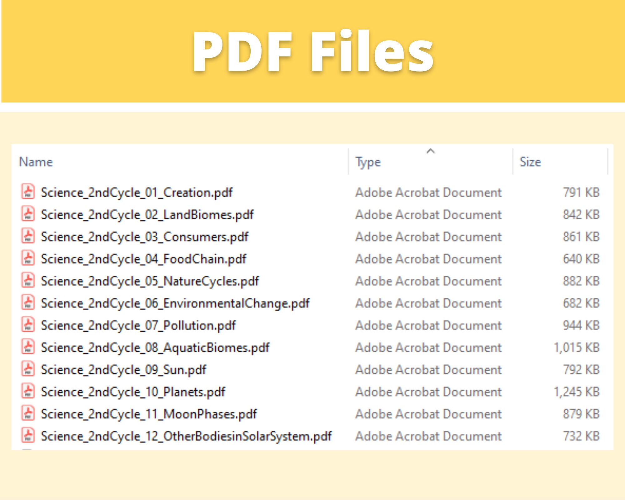 Cycle 2 - Science - Classical Weekly Worksheets - Weeks 1-12 - Etsy