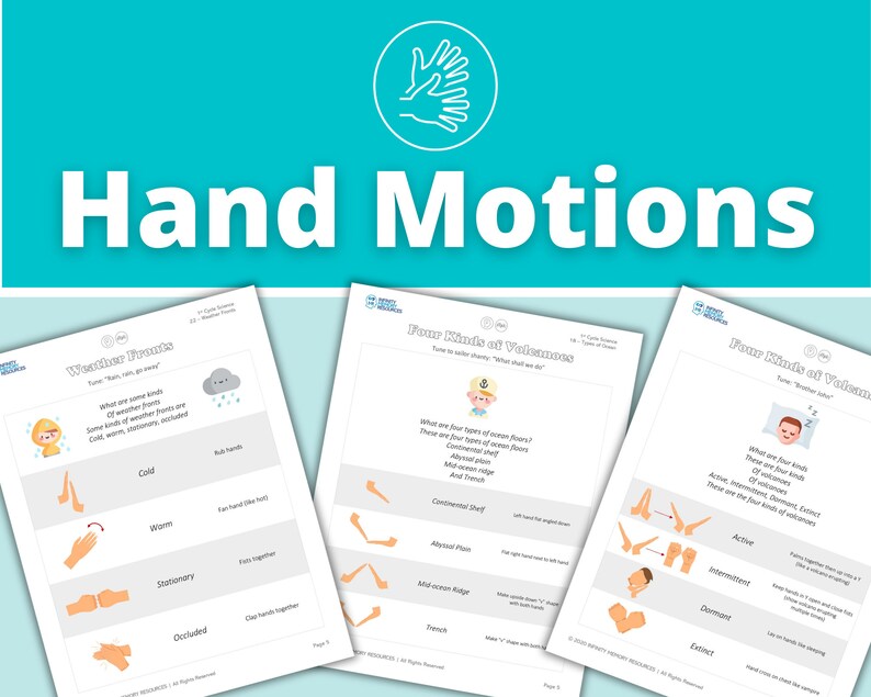 Cycle 1 - Science - Classical Weekly Worksheets - Weeks 13-24 - Etsy