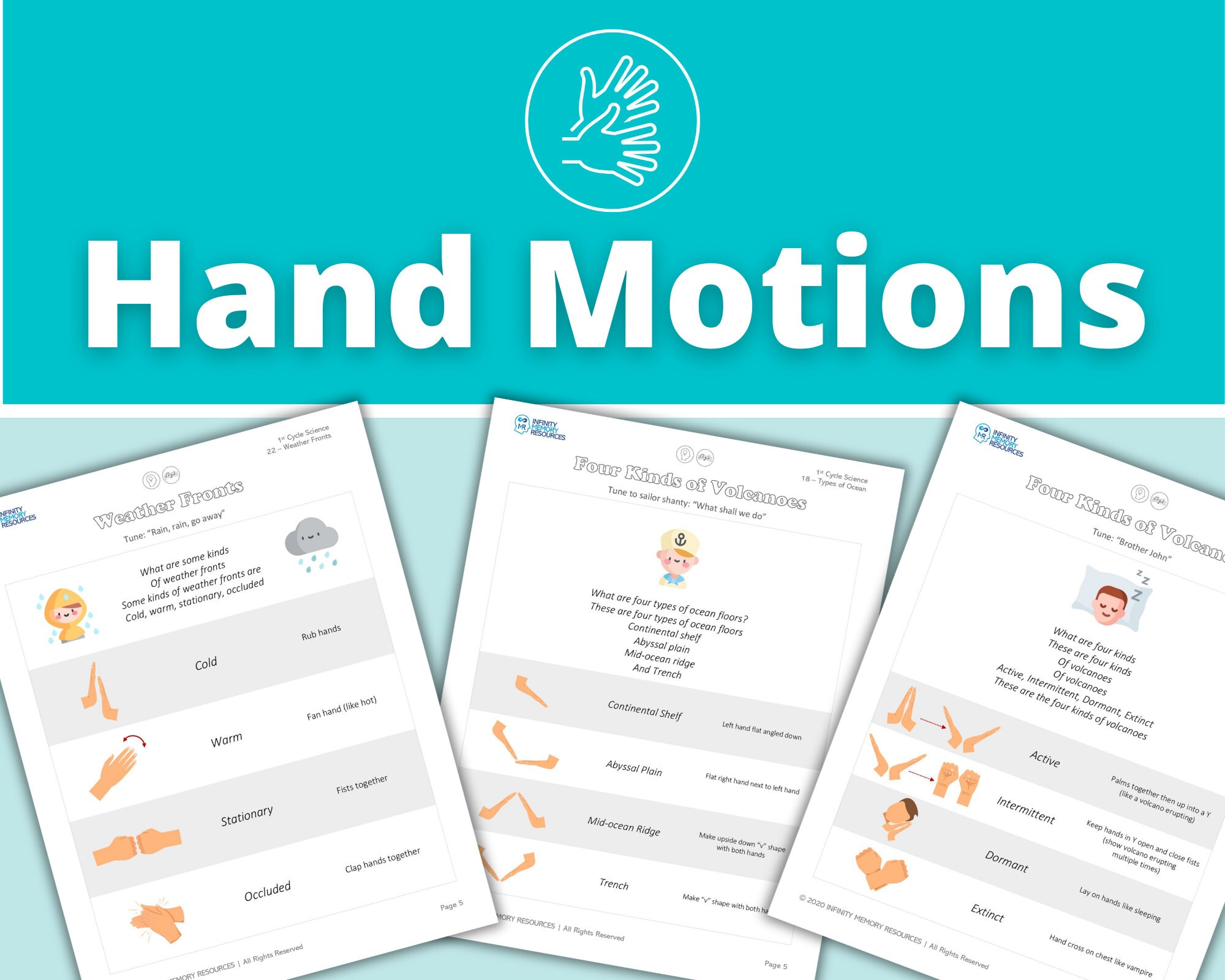 Cycle 1 - Science - Classical Weekly Worksheets - Weeks 13-24 - Etsy