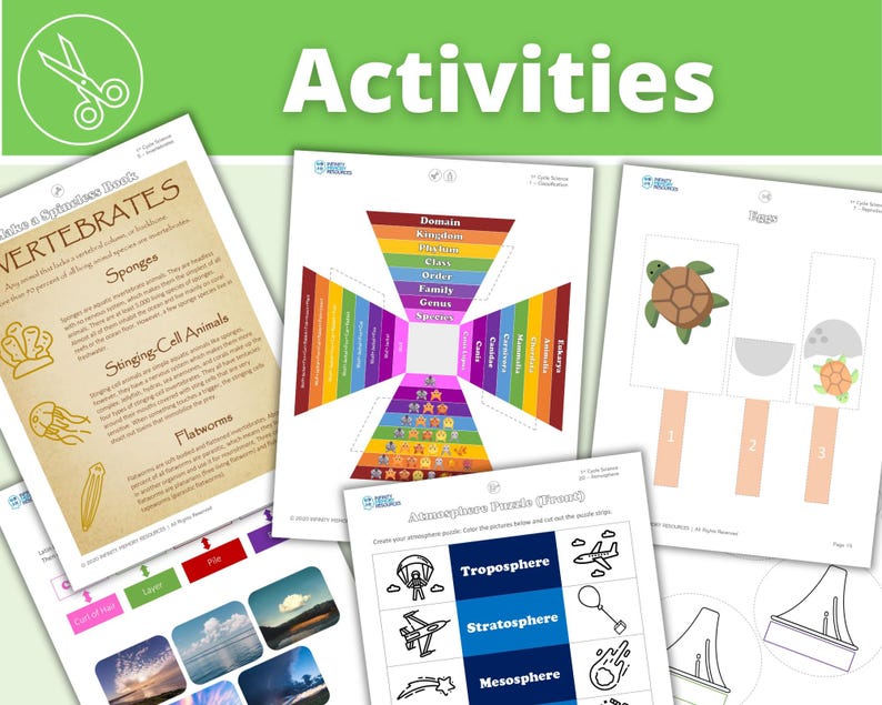 Cycle 1 - Science - Classical Weekly Worksheets - 24 Weeks - Etsy