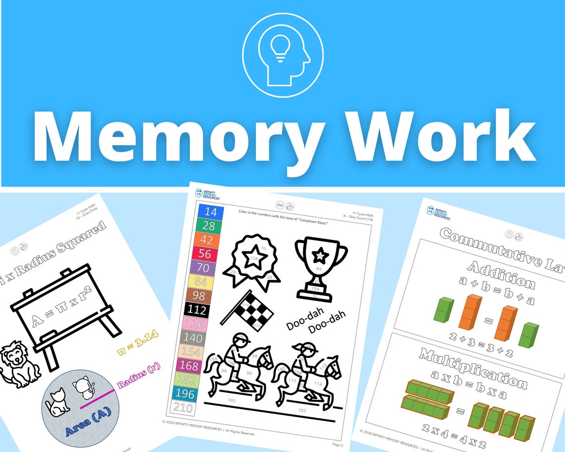 Cycle 1 Math Classical Weekly Worksheets 24 Weeks - Etsy