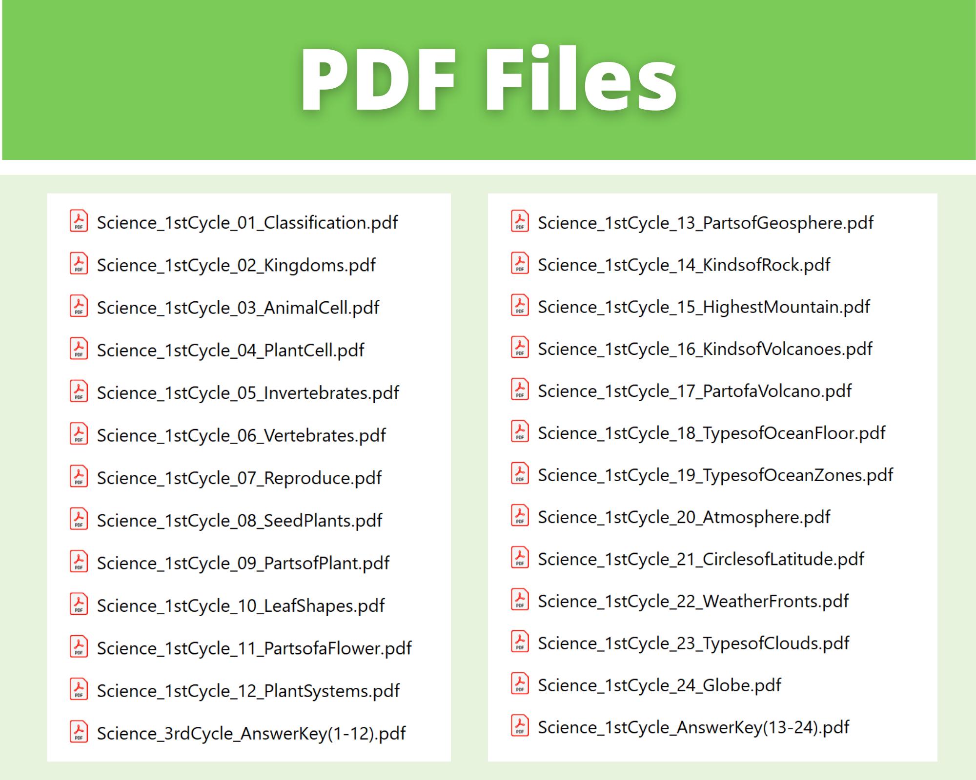Cycle 1 - Science - Classical Weekly Worksheets - 24 Weeks - Etsy