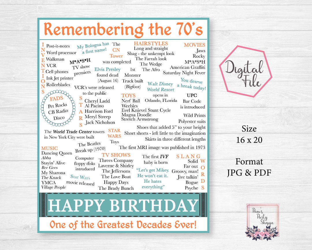 Born in the 70s Back in the Day Greatest Decade Ever - Etsy
