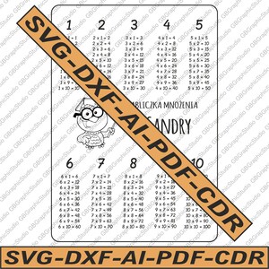 Multiplication Table Mathematics Svg Dxf. Polish - Etsy