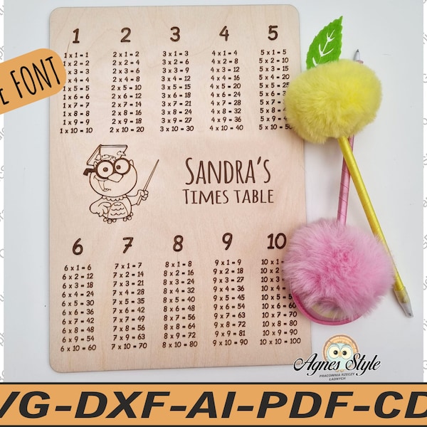 Multiplication Table - Etsy