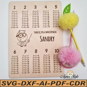 Multiplication Table Mathematics Svg Dxf. Polish - Etsy