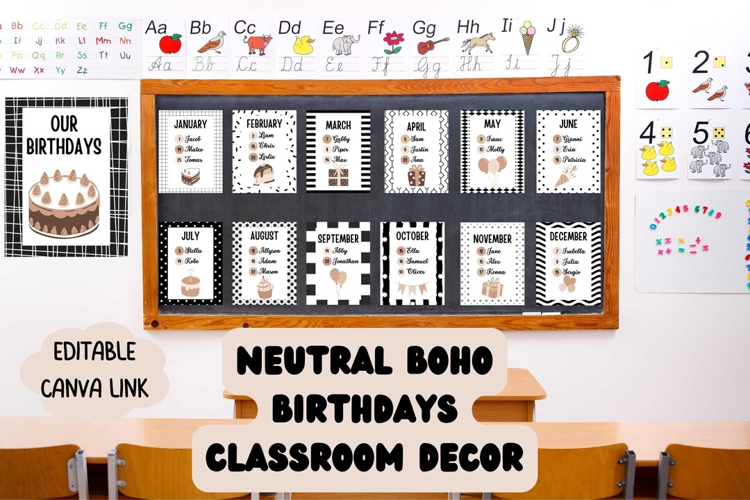 12 Monthly Birthdays Classroom Decor Poster Letter Size Editable in ...