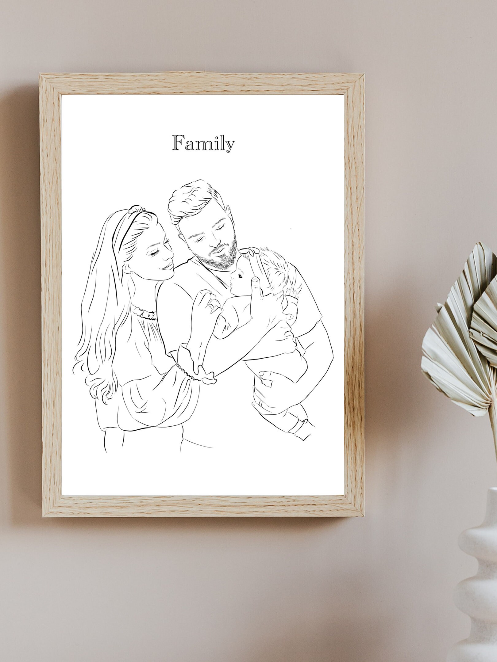 Personalized Family Poster Draw Your Photo Family Picture - Etsy