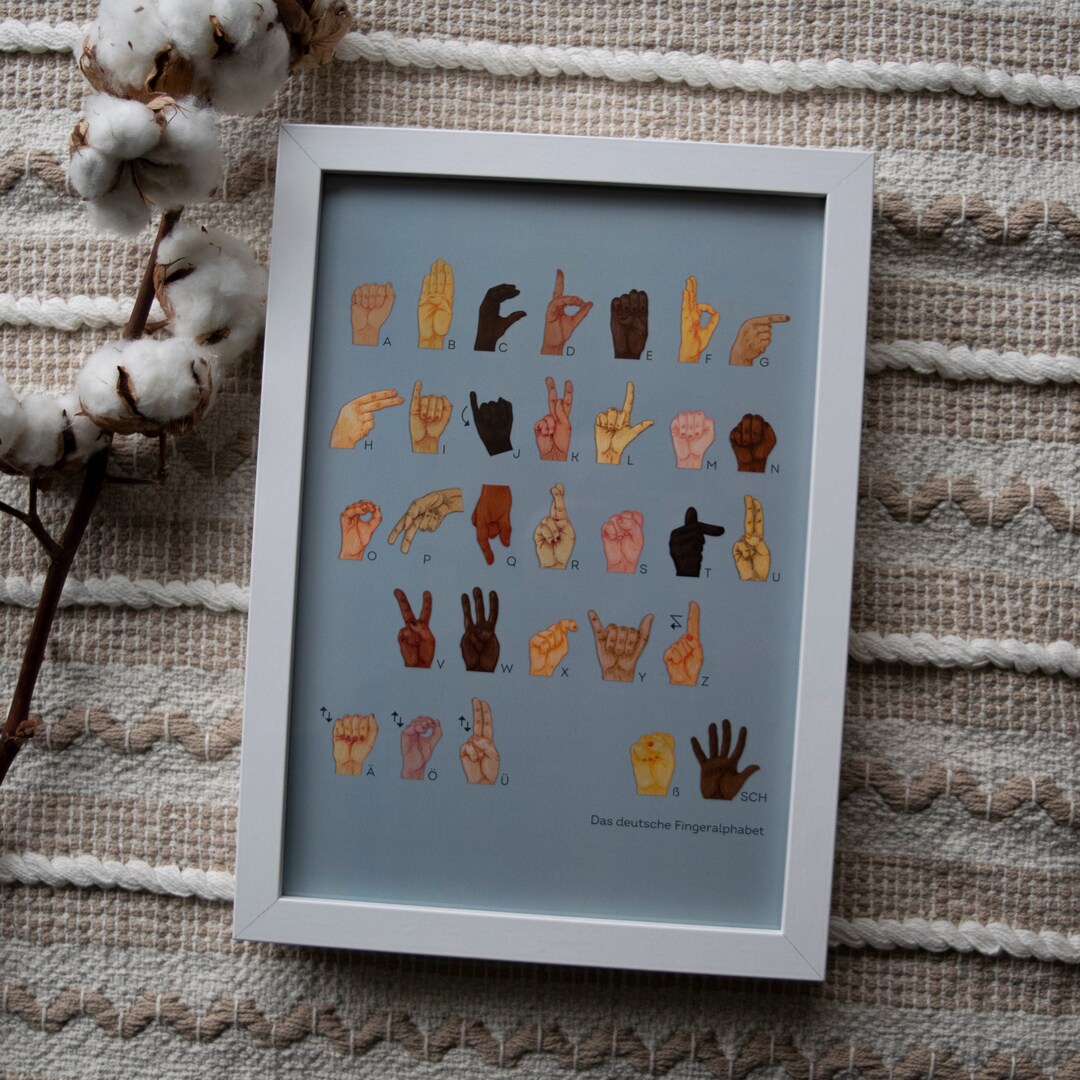 Poster Alphabet Sign Language - Etsy
