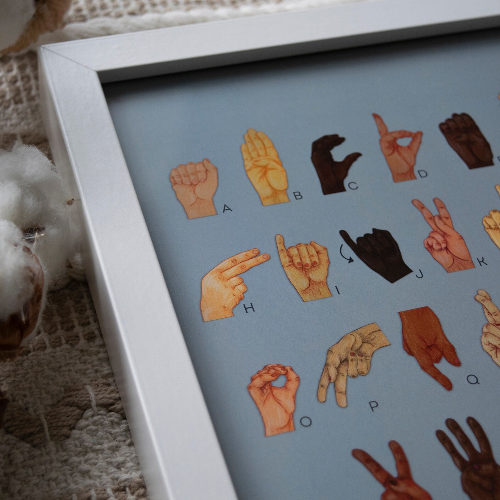 Poster Alphabet Sign Language - Etsy