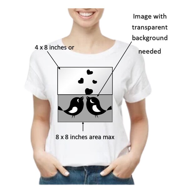 Heat Transfer Design - Etsy