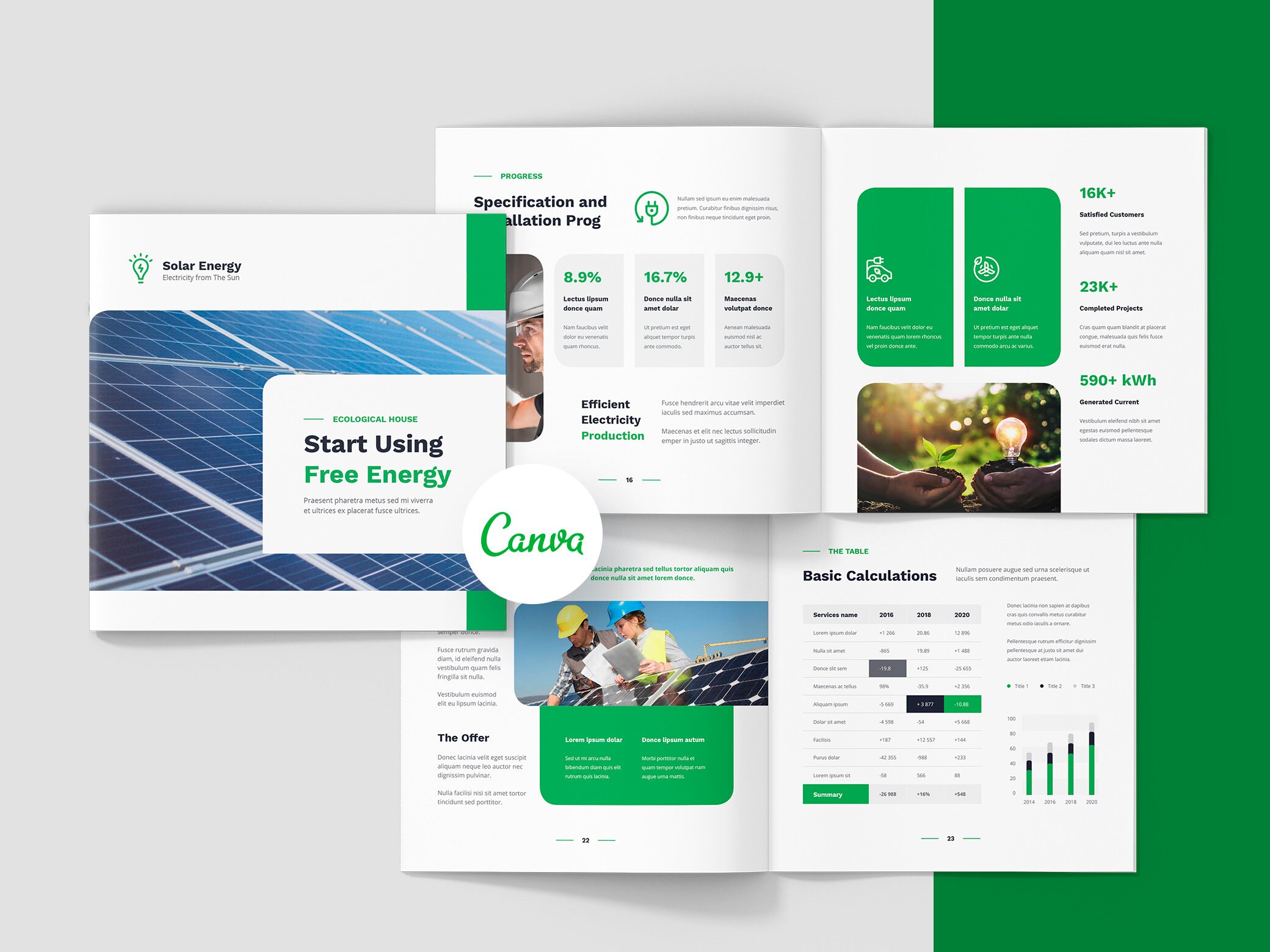 Solar Energy Company Profile Square Canva Template, Project Proposal ...
