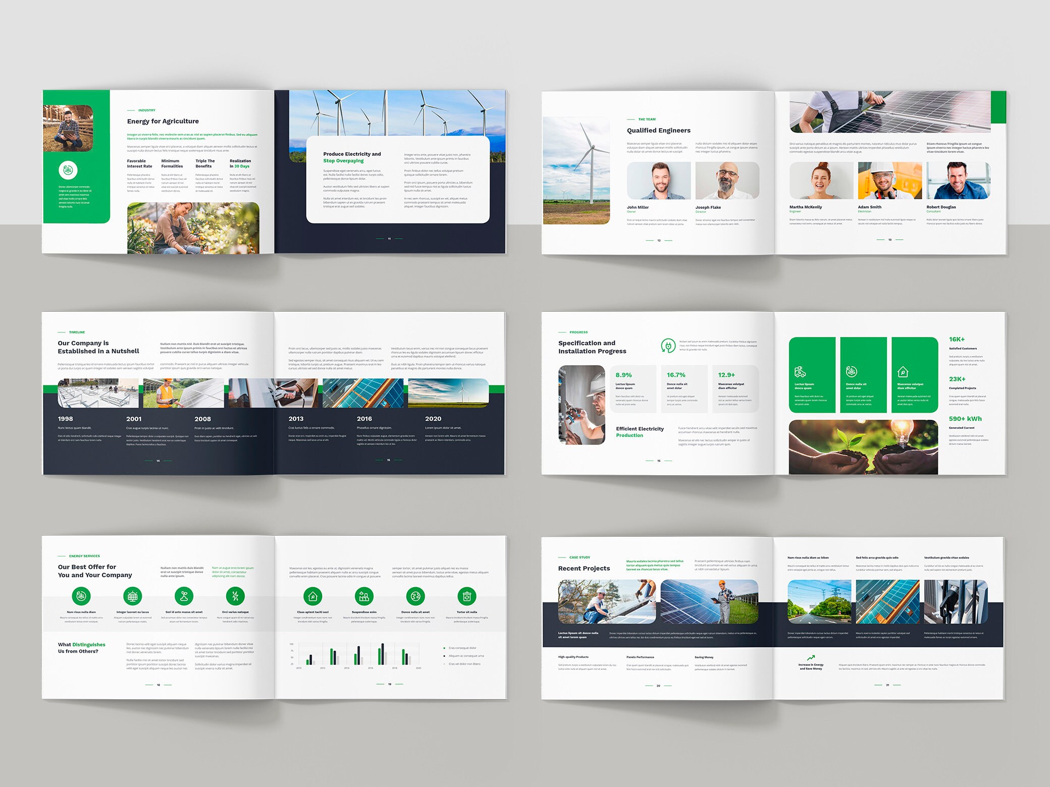 Solar Panel Company Profile Brochure Template, Renewable Energy ...