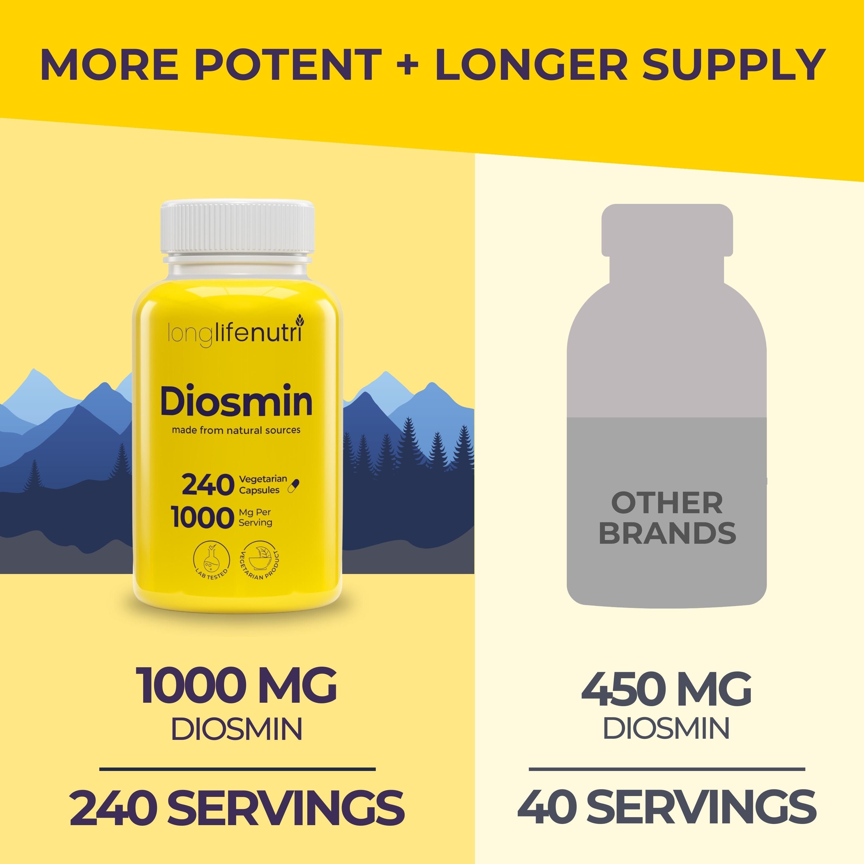 Diosmin 1000mg for Circulatory Health Support, 4-month Supply, Made in ...