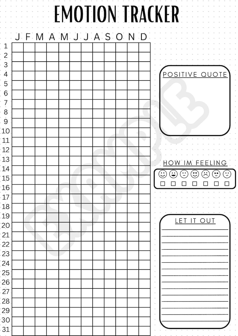 Emotion Tracker Bullet Journal, Printable Page - Etsy