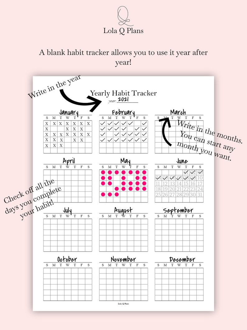 Yearly Habit Tracker Printable | Yearly Habit Planner | Habit Tracker ...