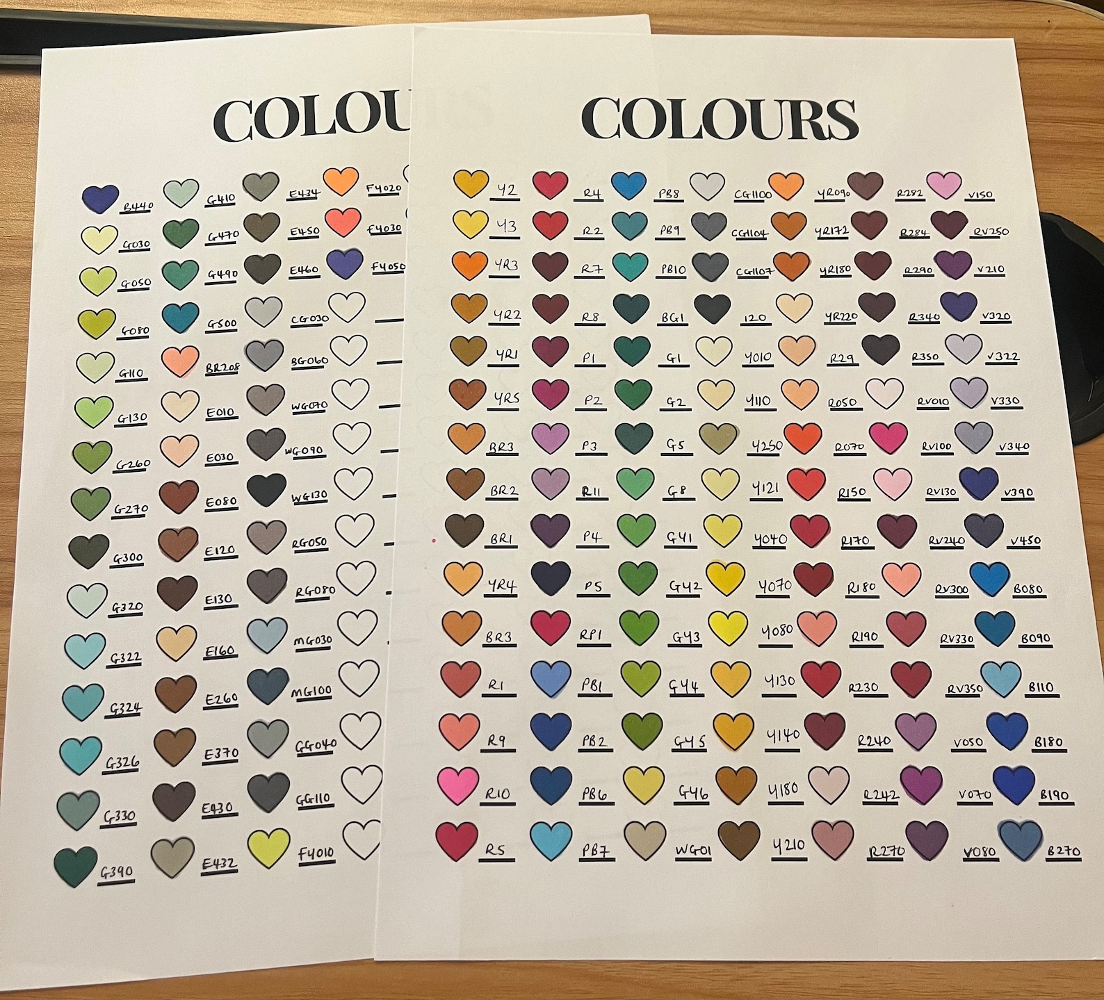 Colour Swatch Page - Etsy