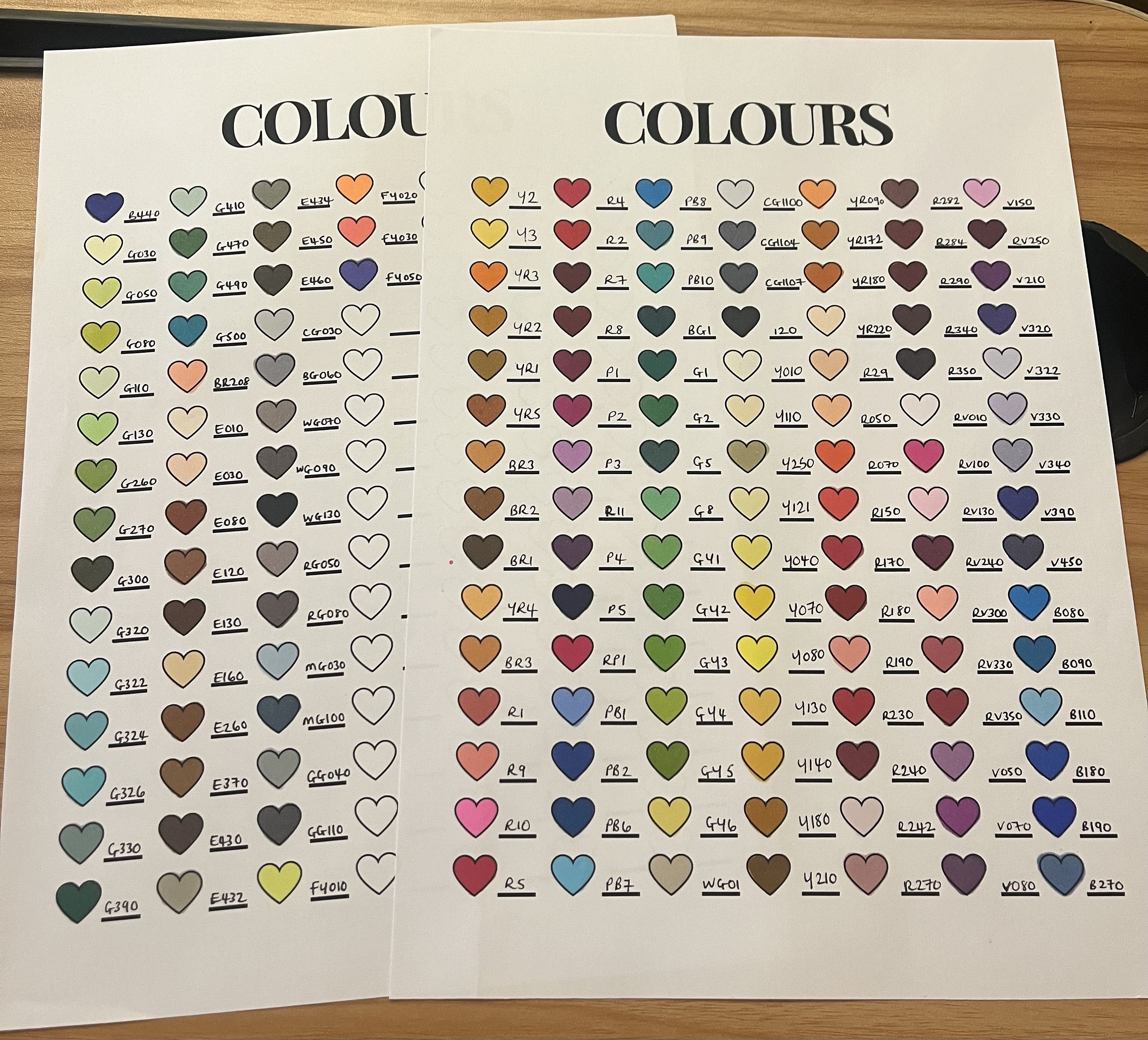 Colour Swatch Page - Etsy