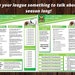 Editable Fantasy Football Templates Draft Recap 2 Page - Etsy