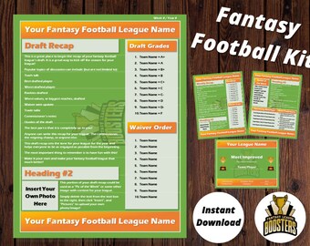 Editable Fantasy Football Templates Draft Recap 2 Page - Etsy