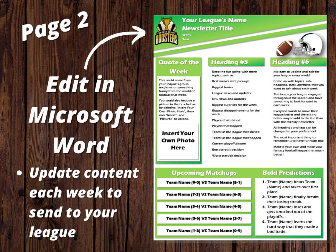 Editable Fantasy Football Templates | Draft Recap | 2 Page Newsletter ...