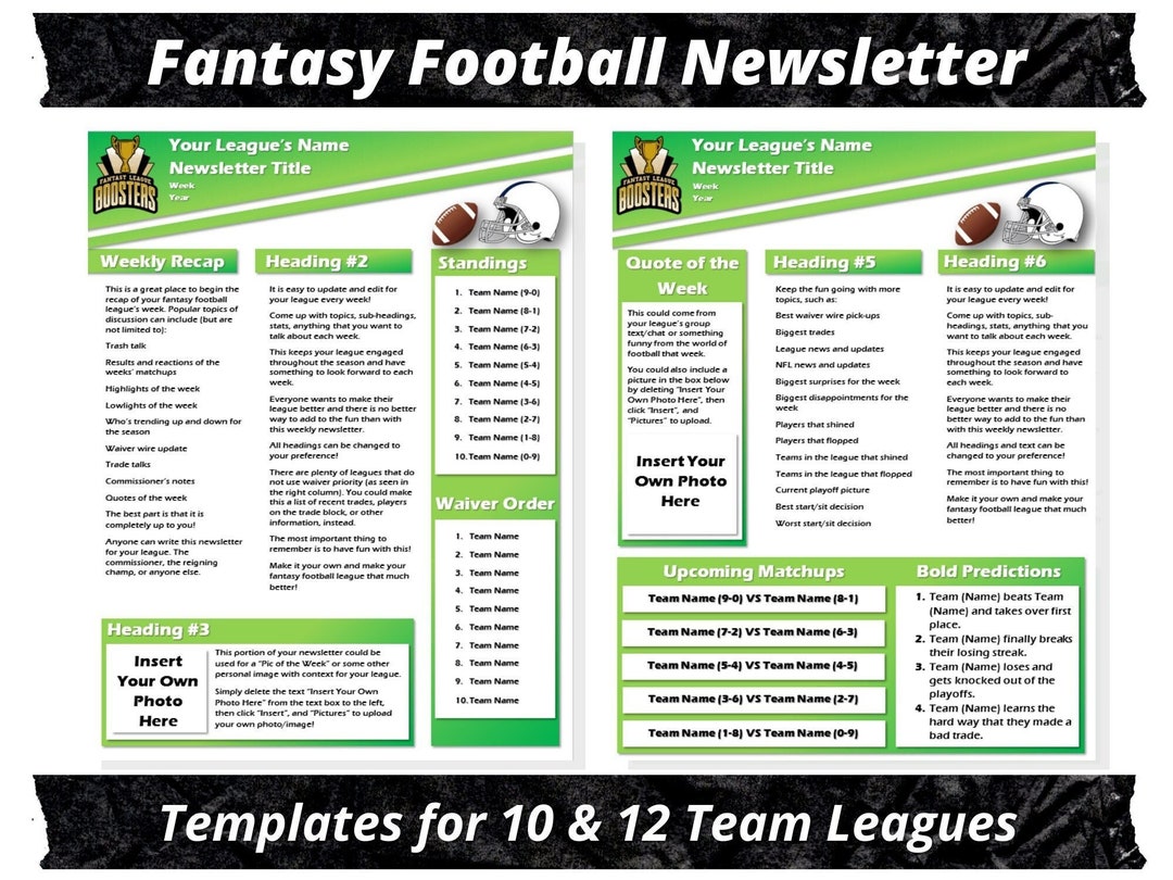 Fantasy Football Newsletter | 2025 Season | 2 Page Editable Template ...
