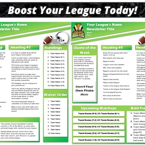 Fantasy Football Newsletter | 2 Page Editable Template | Microsoft Word ...