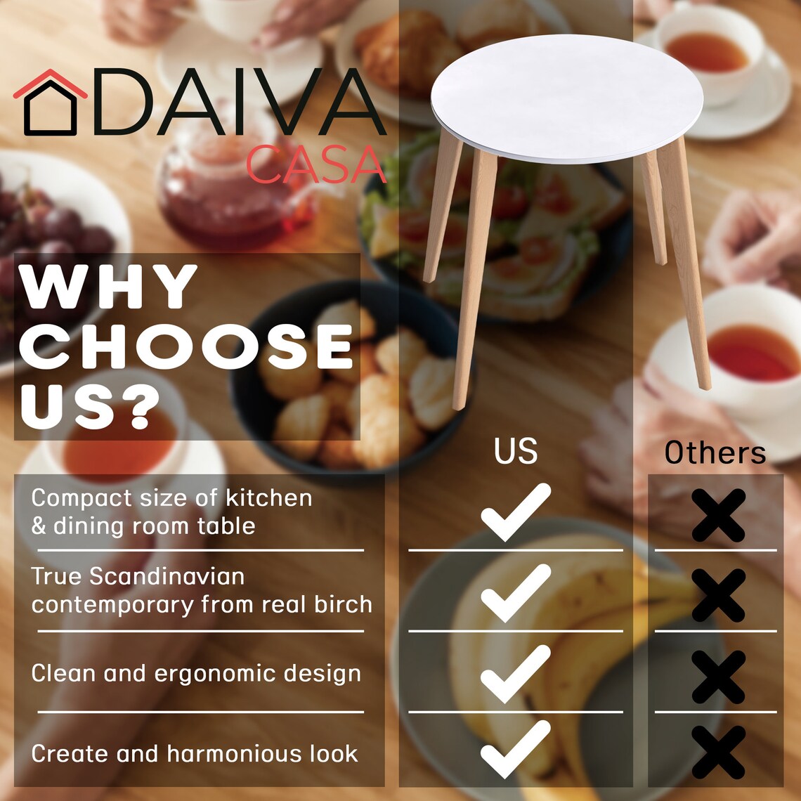 Orion 30 Inch Round Dining Table / True Scandinavian - Etsy