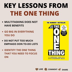 100 Key Lesson From Books Infographic Editable Templates in | Etsy