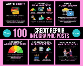 Credit Repair Marketing - Etsy