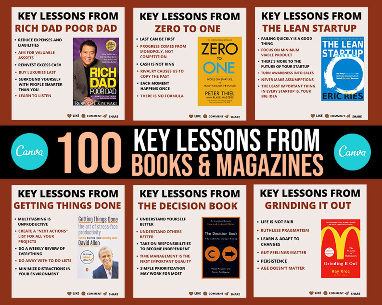 100 Key Lesson From Books Infographic Editable Templates in - Etsy