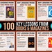 100 Key Lesson From Books Infographic Editable Templates in | Etsy