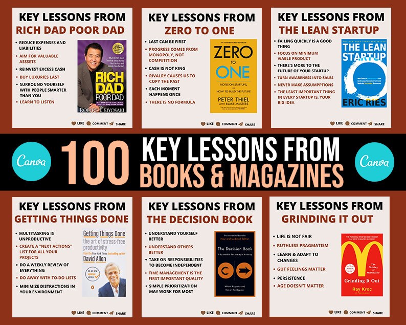 100 Key Lesson From Books Infographic Editable Templates in | Etsy