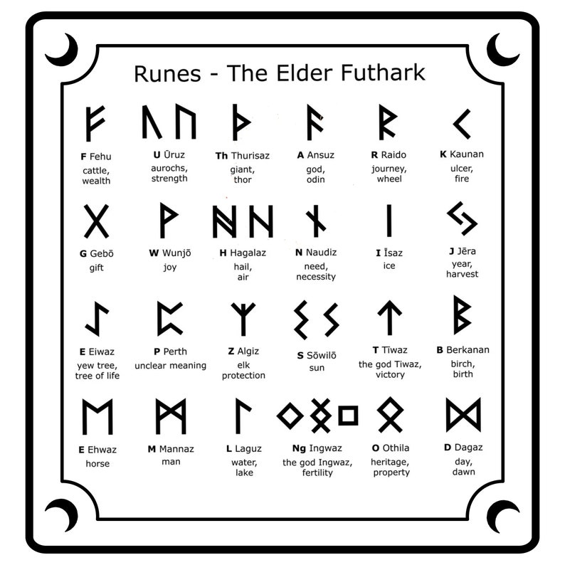 Samhain Rune Melts Balance Intention Wax Melts Fall Scent - Etsy