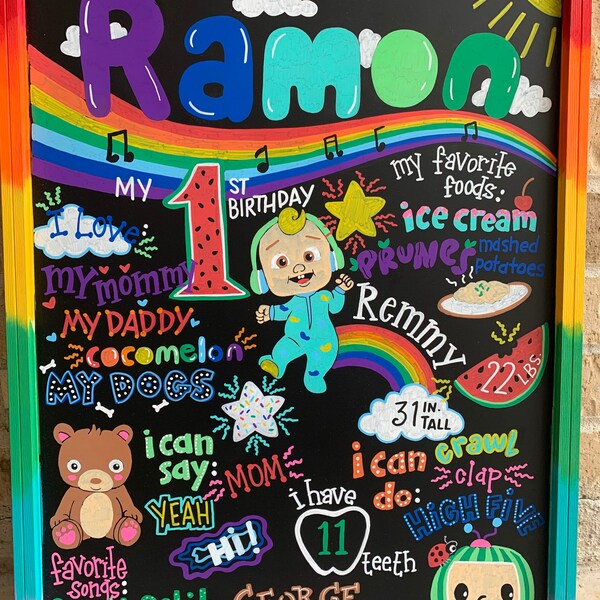 Cocomelon Sign Board - Etsy