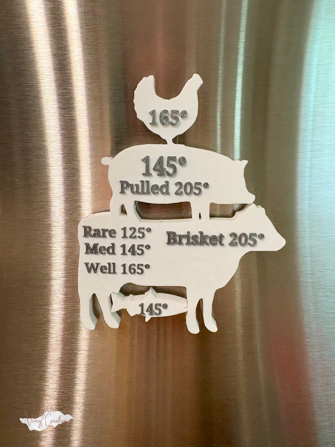 BBQ Meat Temperature Magnet | Smoker Temp Guide Fridge Magnet | Steak ...