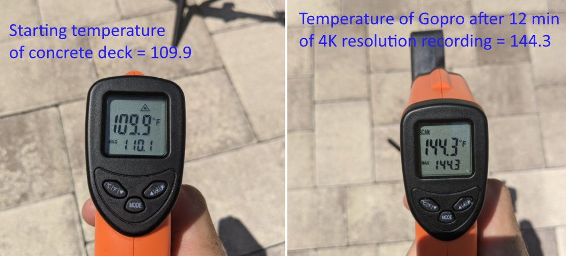 Sun Shade Pro Heat Protection for Your Gopro - Etsy