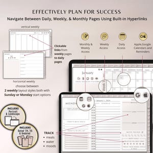 2025 Digital Planner Goodnotes iPad & Tablet Template for Goodnotes ...