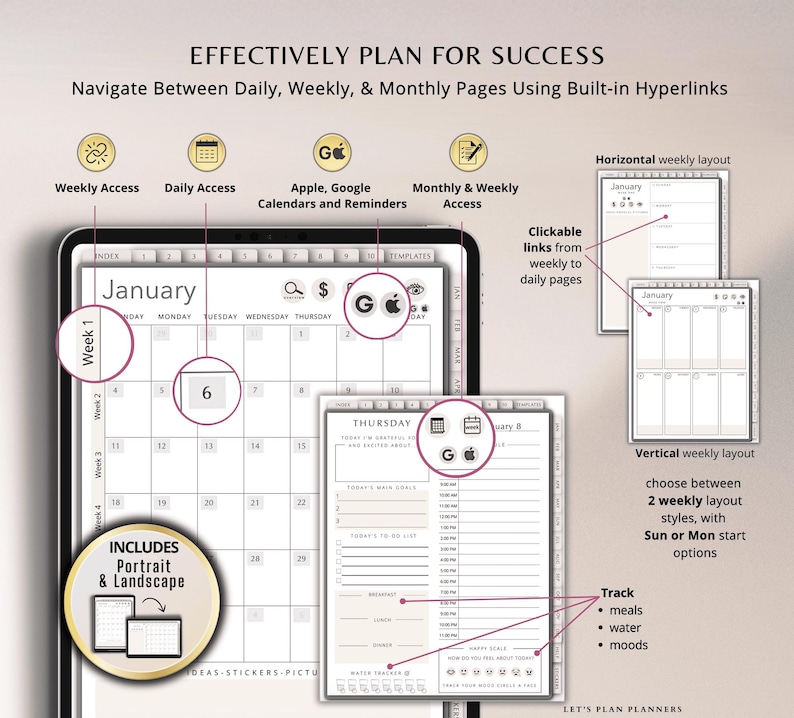 Digital Planner iPad Goodnotes & Noteful Template Daily Weekly 2026 ...