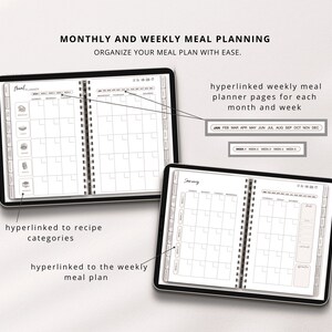 Digital Meal Planner and Recipe Book, Goodnotes iPad Daily Food Journal ...