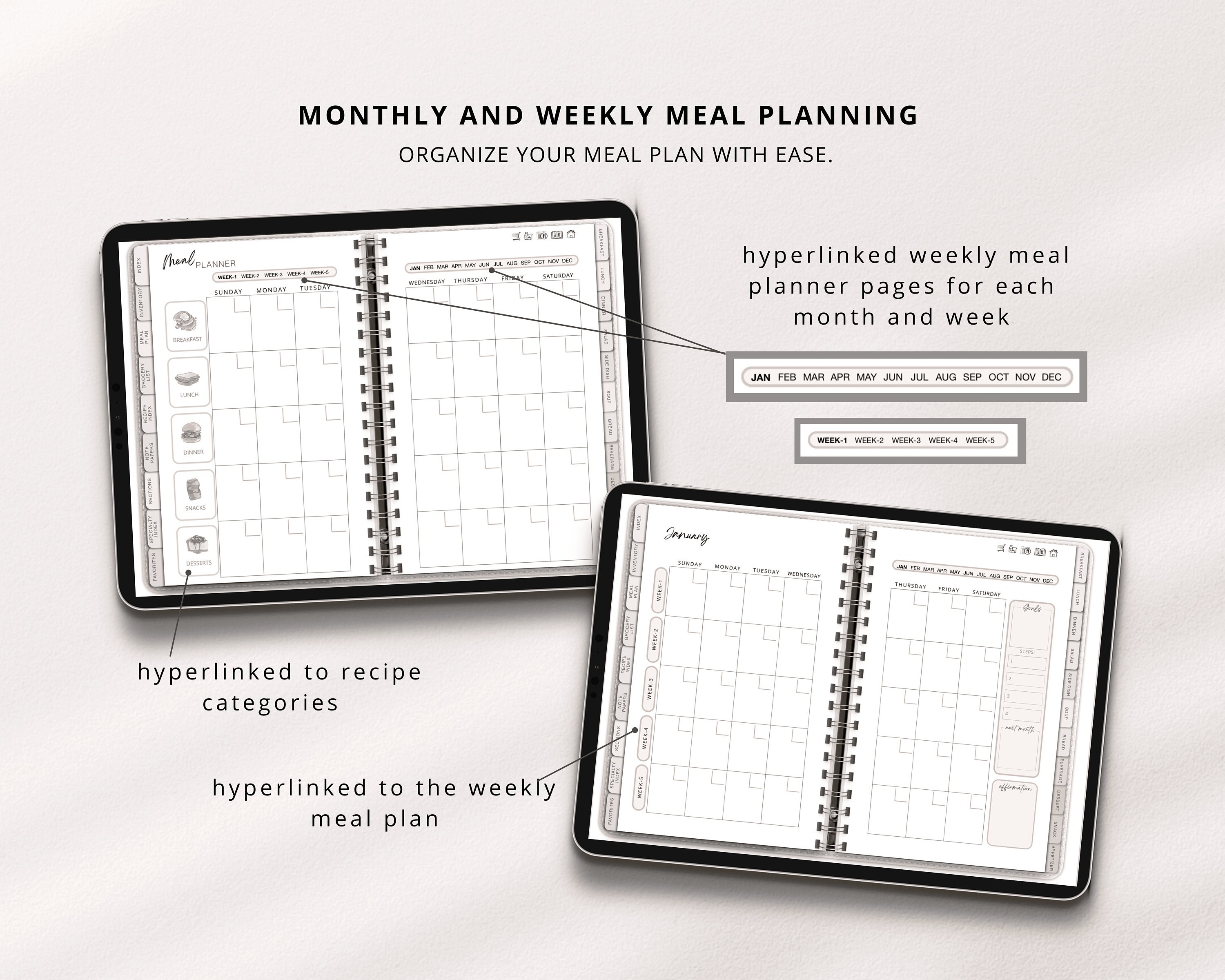 Digital Meal Planner and Recipe Book, Goodnotes iPad Daily Food Journal ...