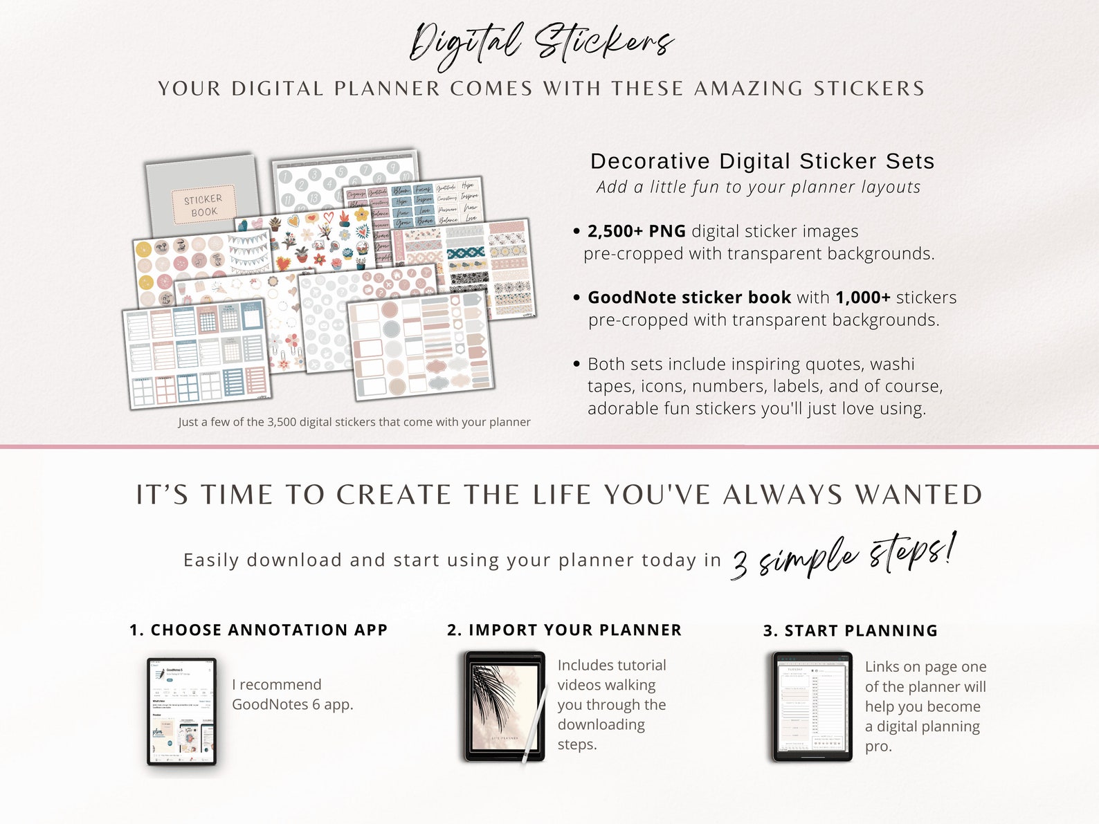 IPad Tablet and Phone Planner Digital Planner Undated Daily Weekly ...