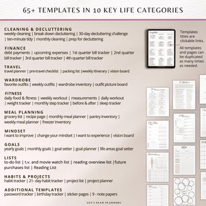 2025 Digital Planner Goodnotes iPad & Tablet Template Easy-to-use Daily ...