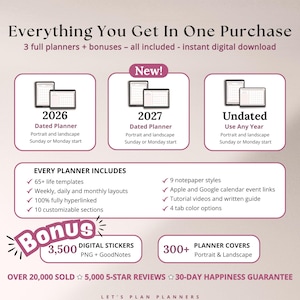 BESTSELLER Digital Planner 2027 Hyperlinked Planner Goodnotes iPad ...
