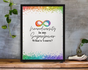 Neurodiversity Wall Art Printable Editable PNG File Special Education ...