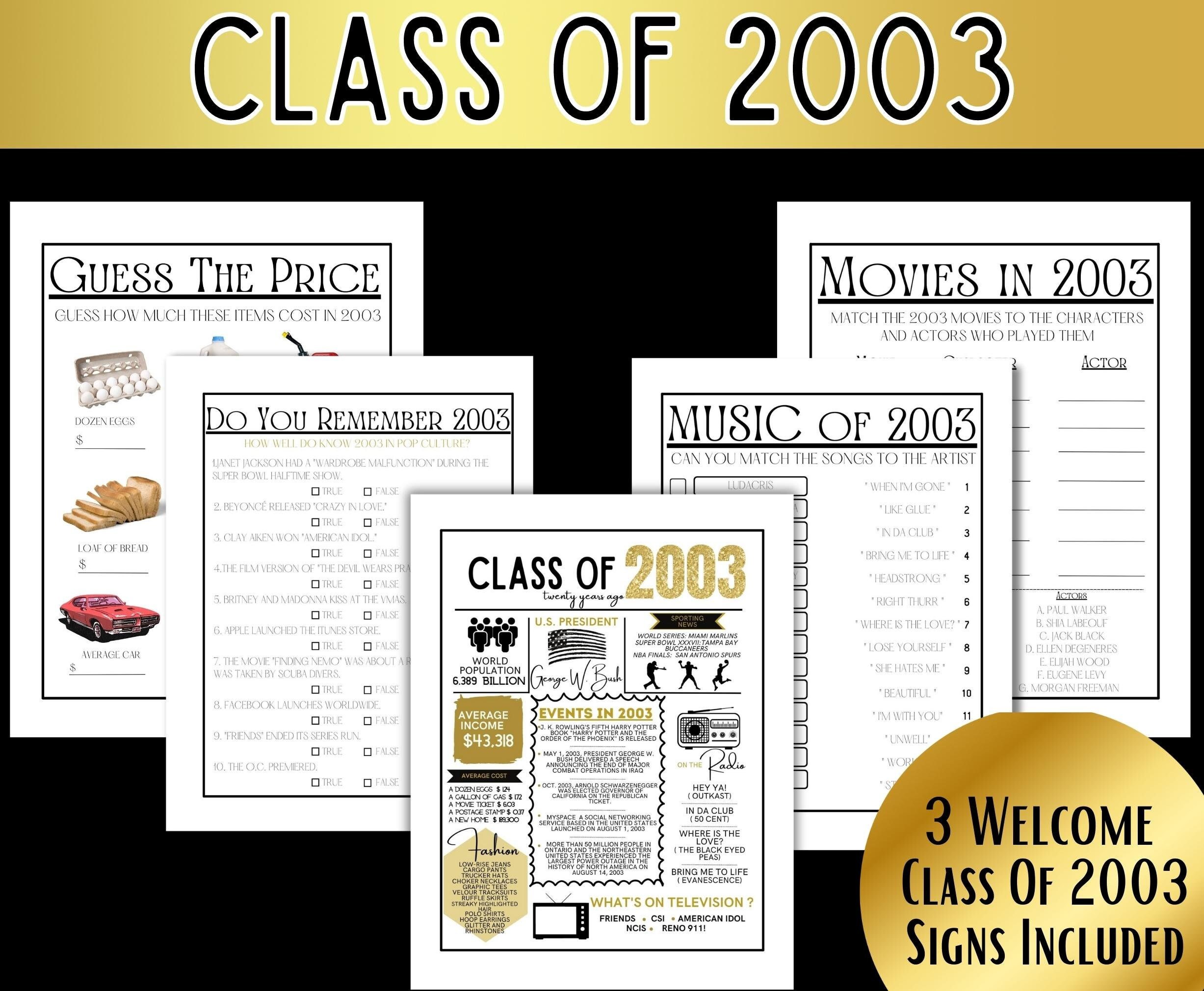 Class of 2003 Bundle, 20th Class Reunion Printable, Welcome Class of ...