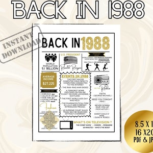 Printable "back in 1988" Print for Birthday, Anniversary or Reunion ...