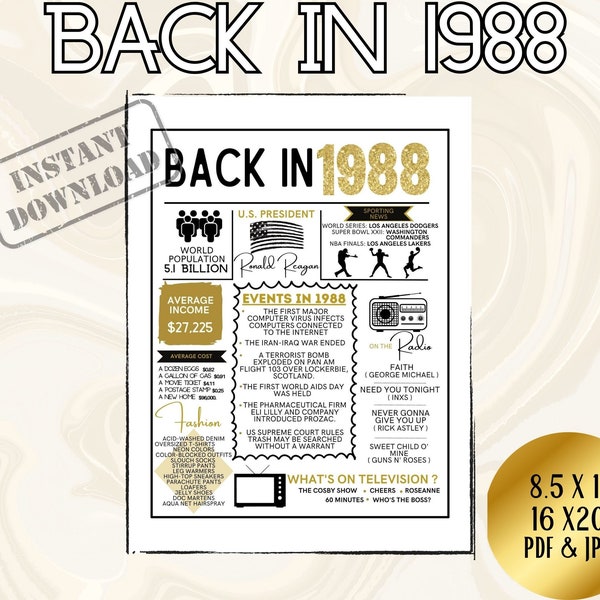 1988 Poster - Etsy
