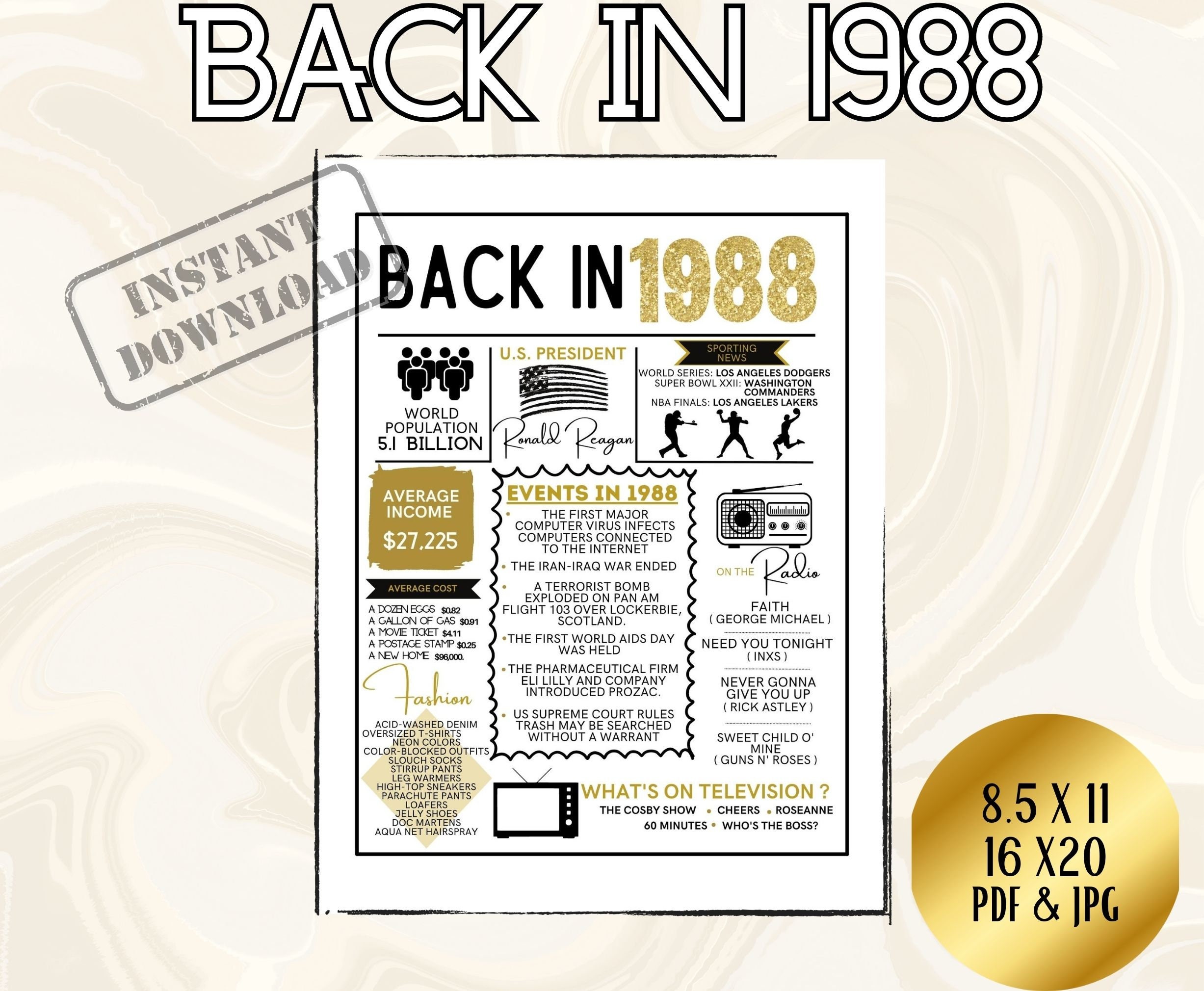 Printable "back in 1988" Print for Birthday, Anniversary or Reunion ...