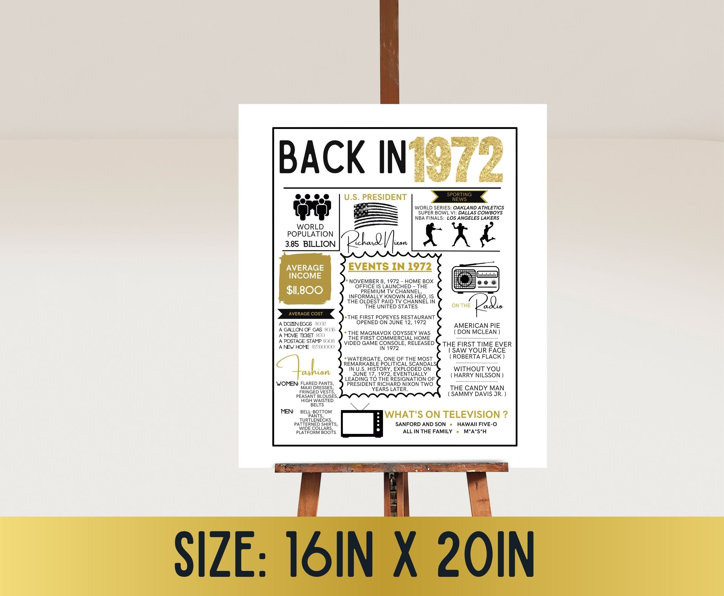 Class of 1972 Reunion Sign Pack: Celebratory Welcome & Party Posters ...
